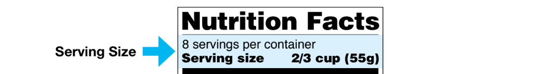 Decoding the Nutrition Label: A Registered Dietitian’s Guide to What ...